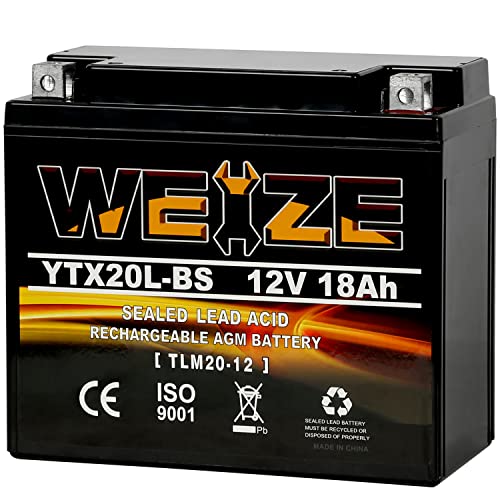 Best 24F Agm Battery (2025 Update) - Liquid Image