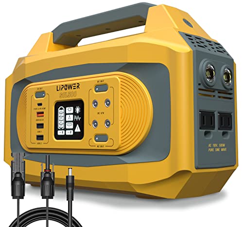 Best 500 Watt Solar Generator (2024 Update) - Liquid Image