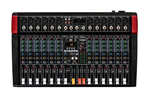 Best 12 Channel Mixer (2024 Update) - Liquid Image